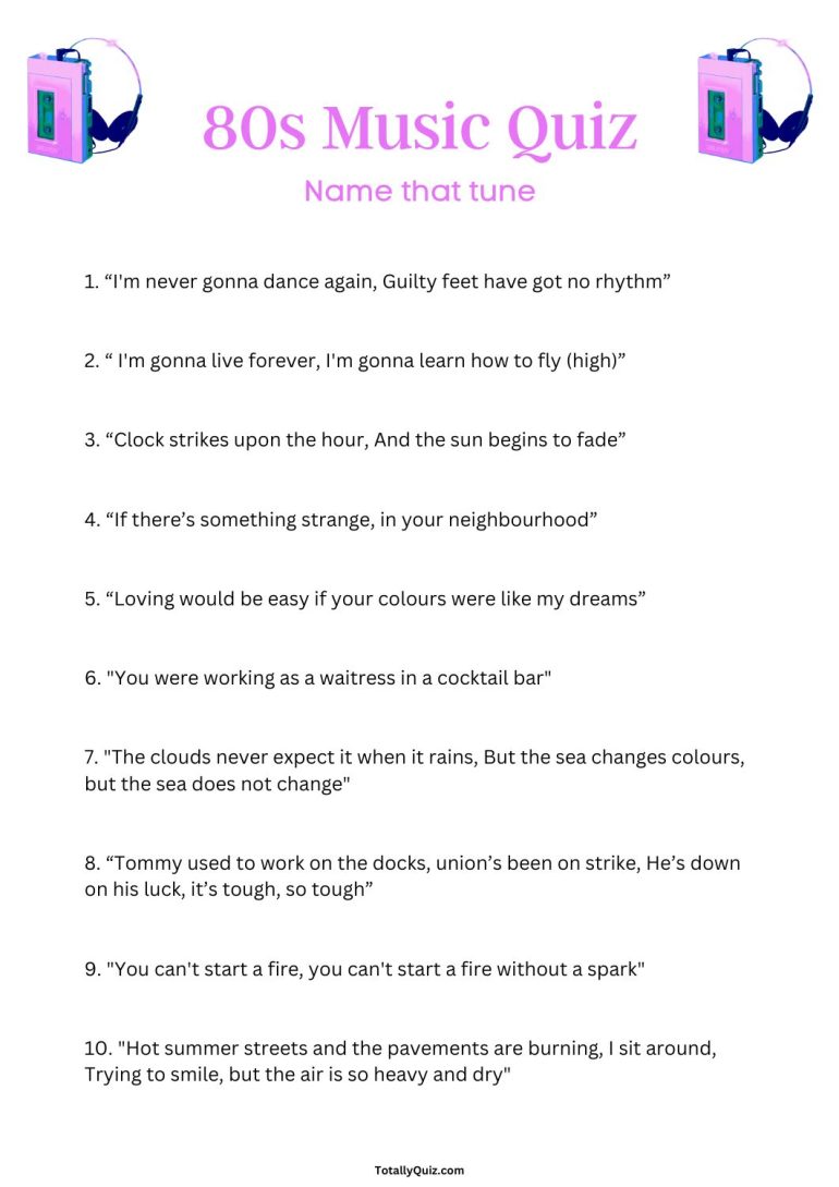 80s Music Quiz - Name That Tune (2023)