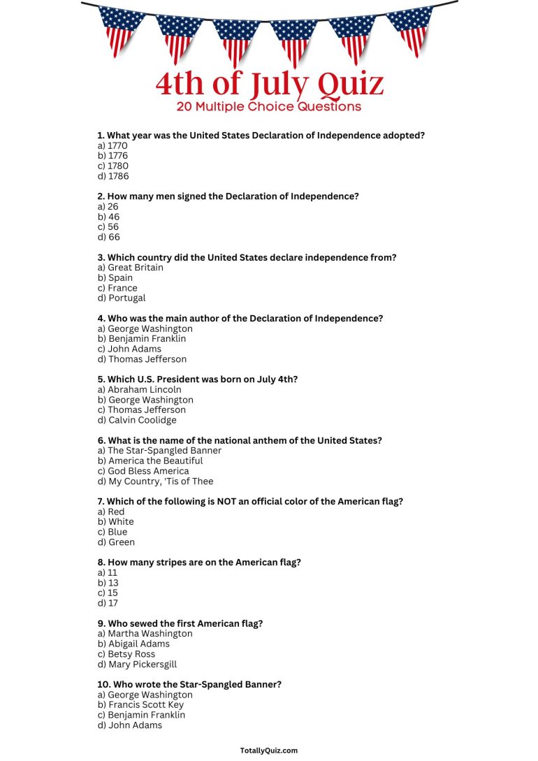 4th of July Quiz: Independence Day Quiz with Answers (2023)