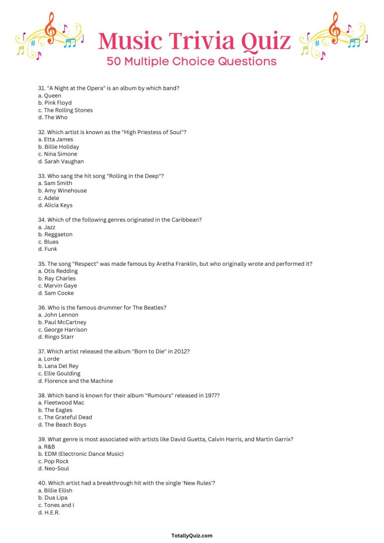 Music Trivia Quiz: Part 2 (2023)