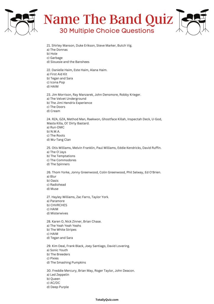 Name The Band Quiz: 30 Questions (2023)